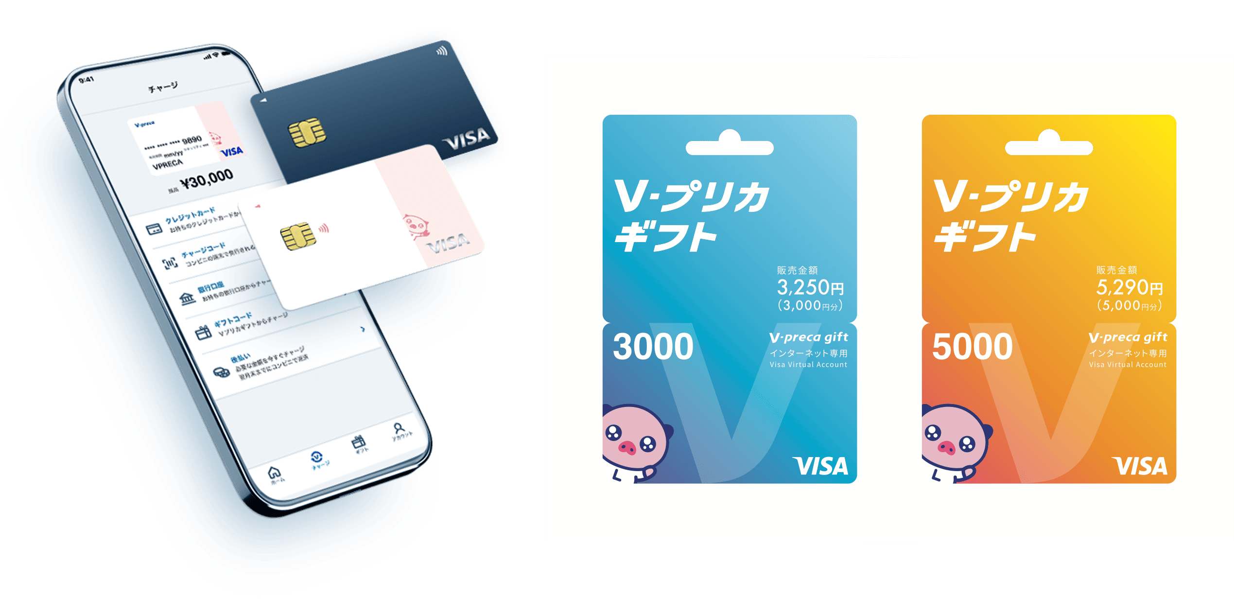 What payment methods are available? – CandFans Help